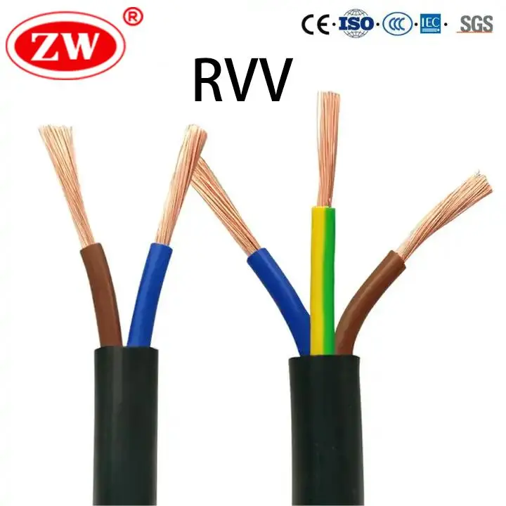 CCC Cable: Mandatory Certification Overview for Different Cable Types