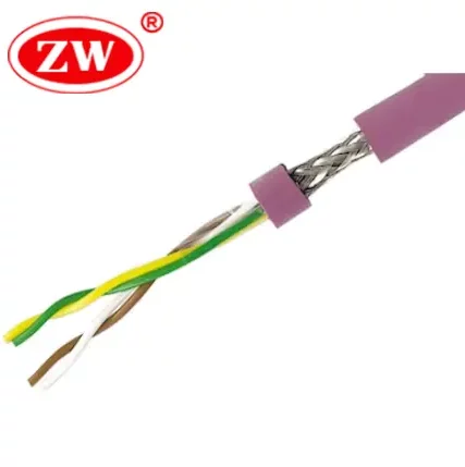 CAN Bus Cable: What They Are and How They Function