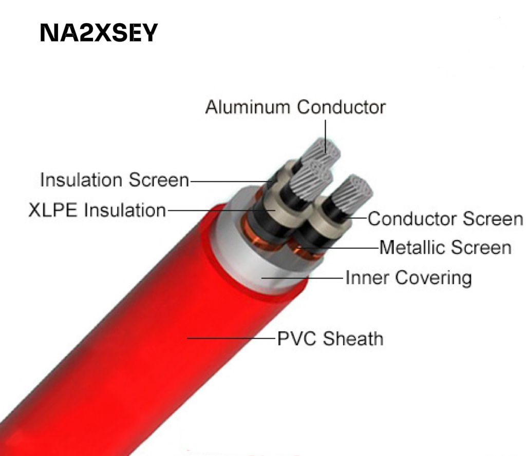 NA2XSEY 3 x (25-300) mm2 12/20 kV