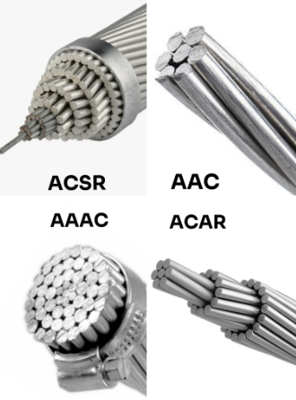 ACSR Conductor: Types, Advantages and Uses