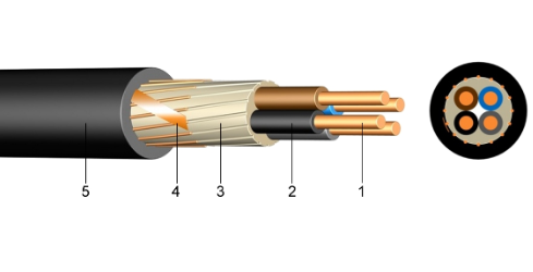 0.6/1KV NYCY Power Cable