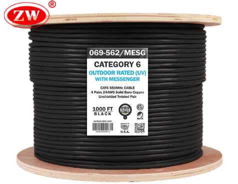 Outdoor Cable Types: A Comprehensive Selection Guide