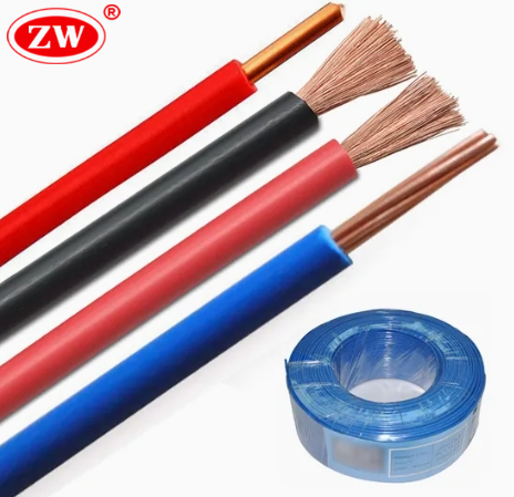 Flexible Cable: Types,Applications, and Definition