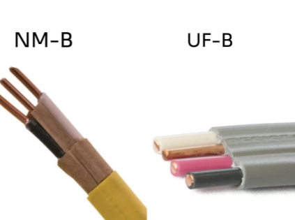 What Is Type UF Cable?