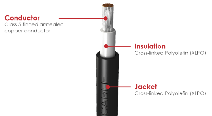 XLPE vs. XLPO Cable Insulation: Which One Do You Need?