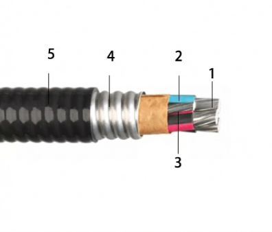 600V ACWU90 Armoured Aluminum Cable